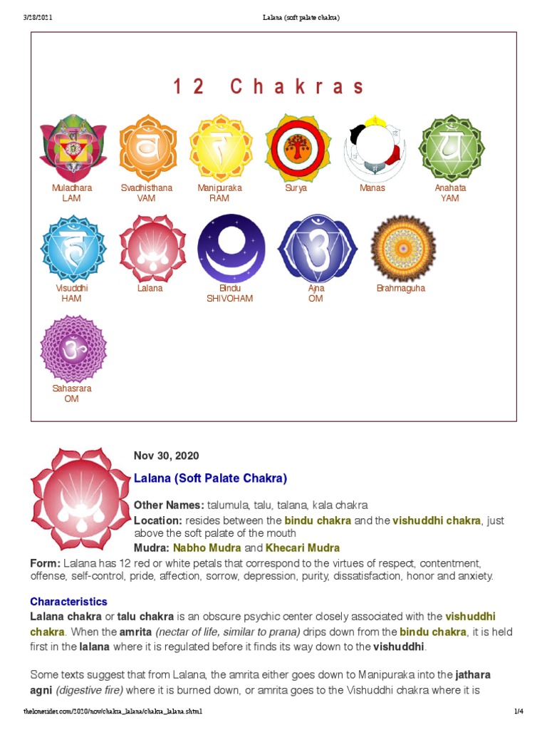 Lalana (Soft Palate Chakra) | PDF | Chakra | Hindu Philosophical Concepts