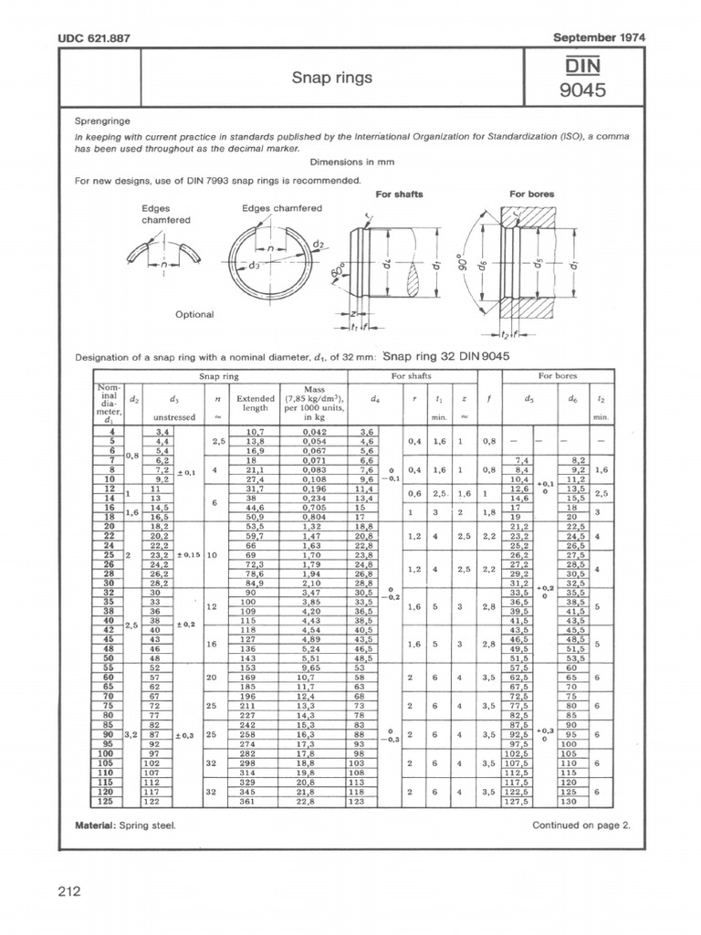 Din 9045 | PDF
