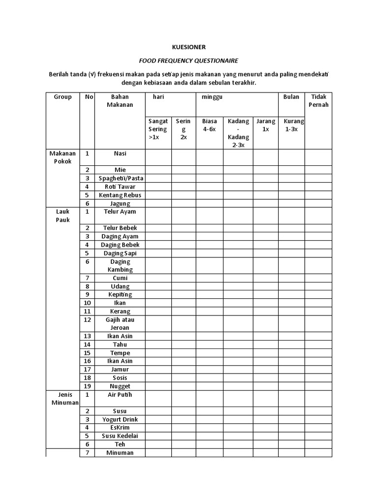 Kuesioner FFQ | PDF