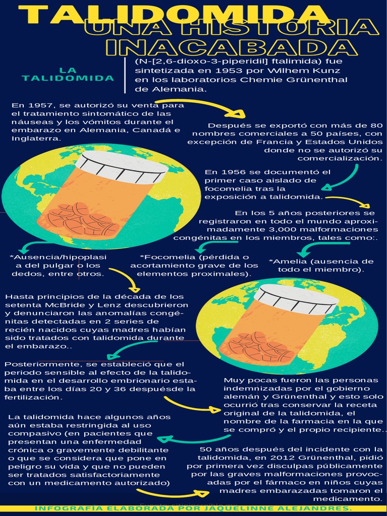 Talidomida - Unahistoriainacabada | PDF | Farmacia | Drogas