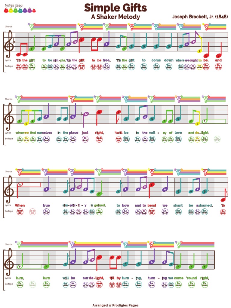 Partitura Color Bell - Simple-Gifts | PDF | Musicology | Folk Songs