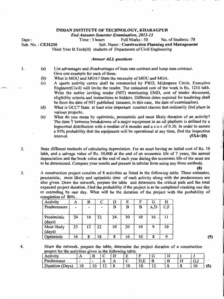 CE31206 Construction Planning and Management EA 2012 | Download Free ...