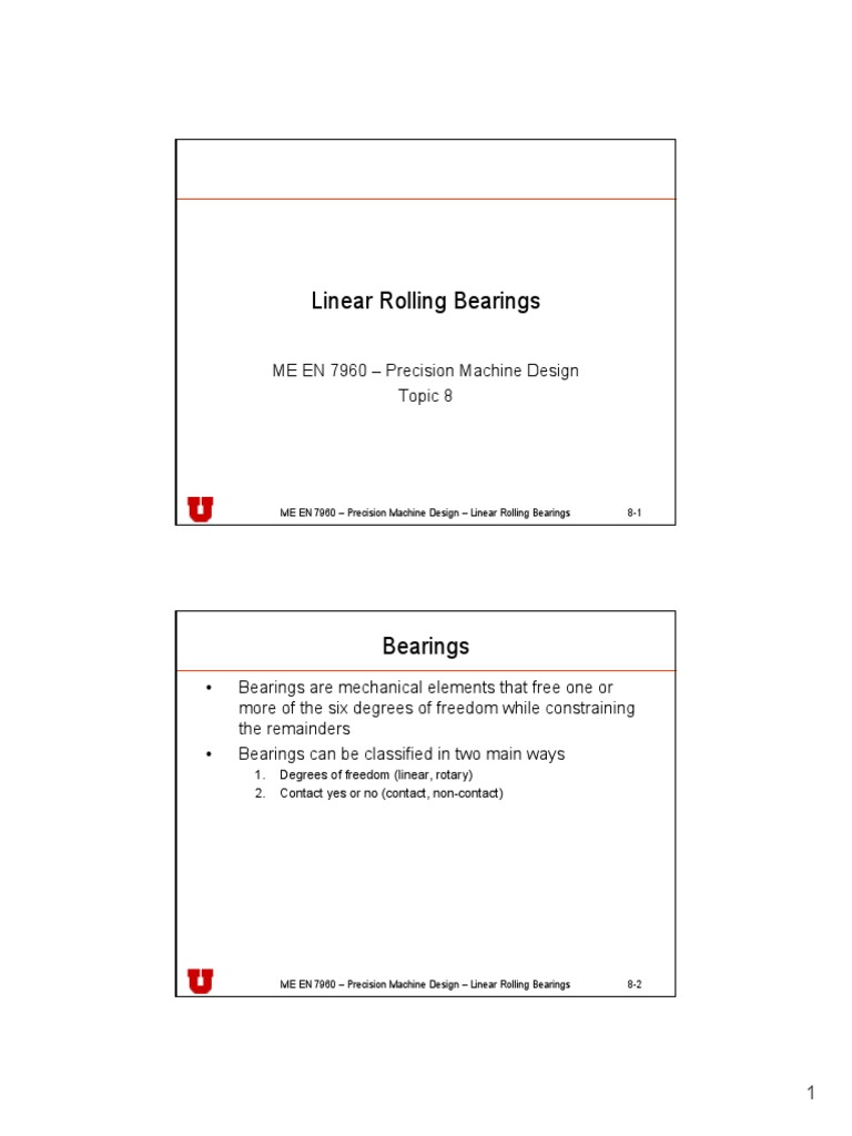 Linear Rolling Bearings: ME EN 7960 - Precision Machine Design Topic 8 ...