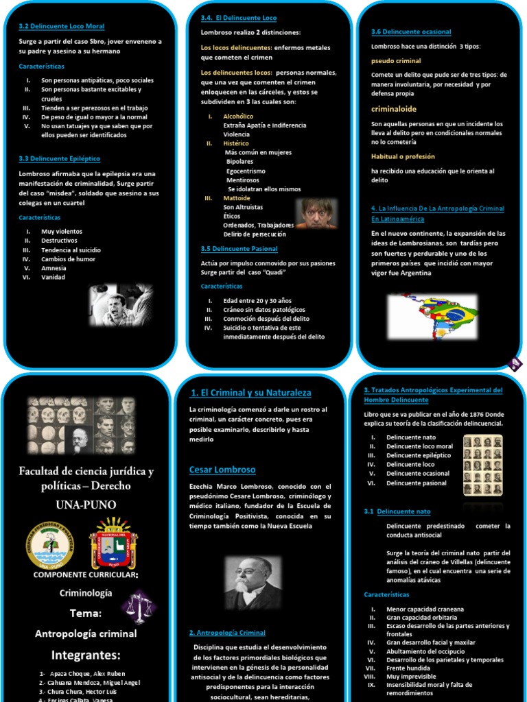 Tripticos Completo | PDF | Psicoanálisis | Criminología