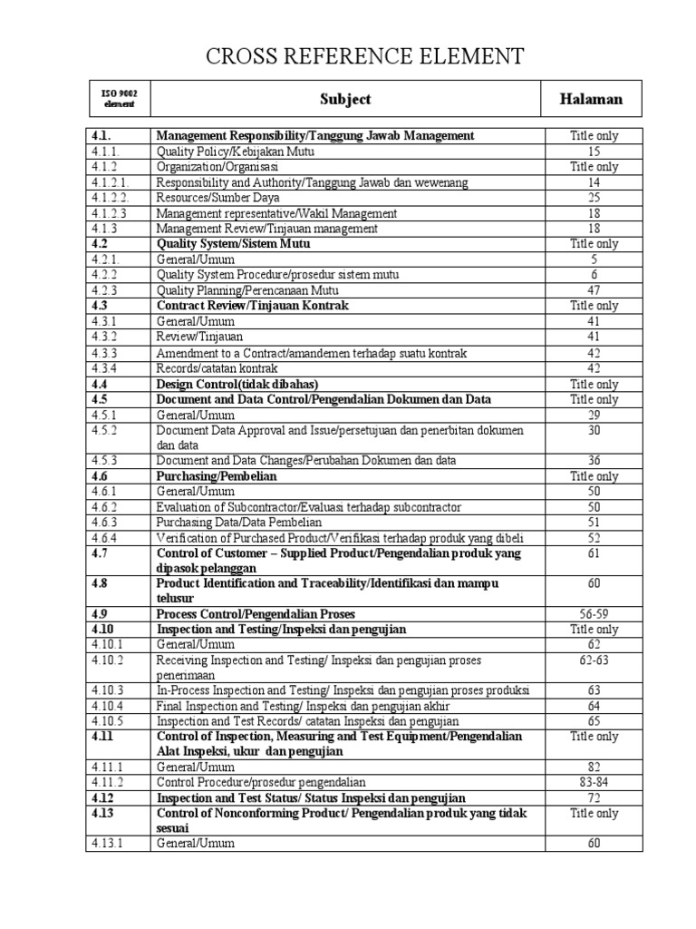Daftar Isi Berdasarkan ISO 9002. | PDF | Business Process | Business
