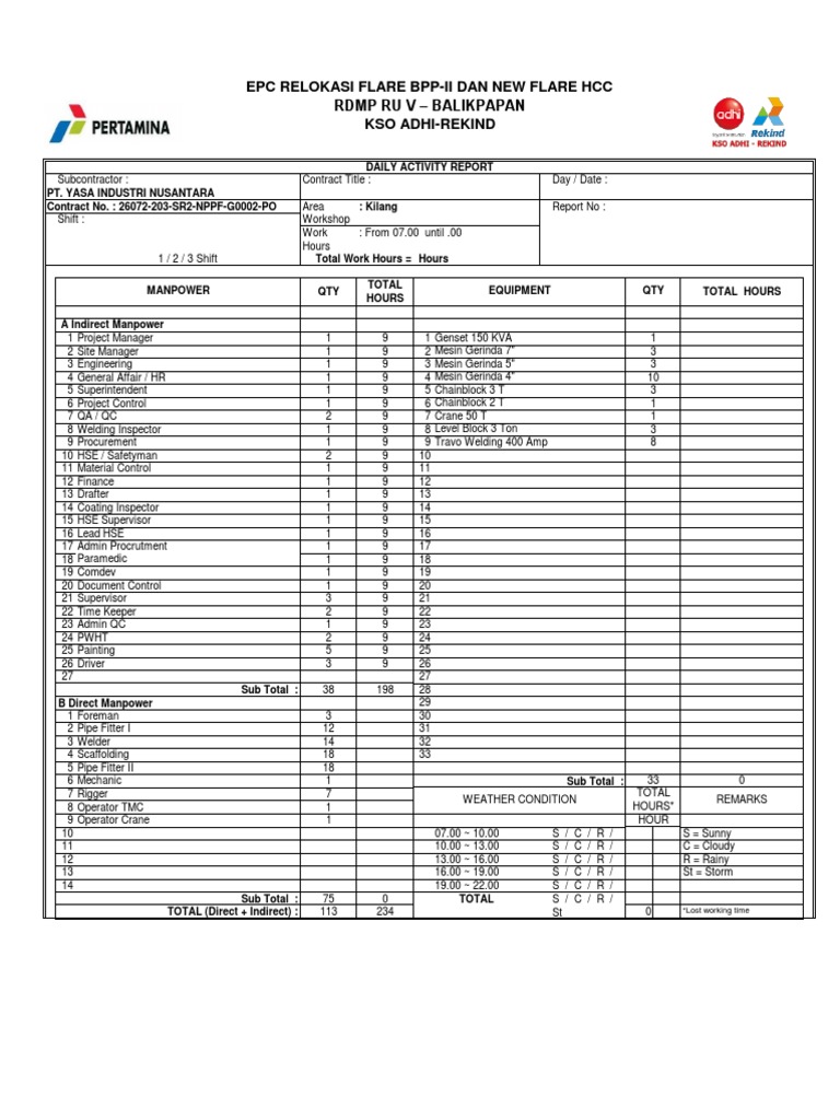 Format Daily Activity Report | PDF | Mechanical Engineering | Nature