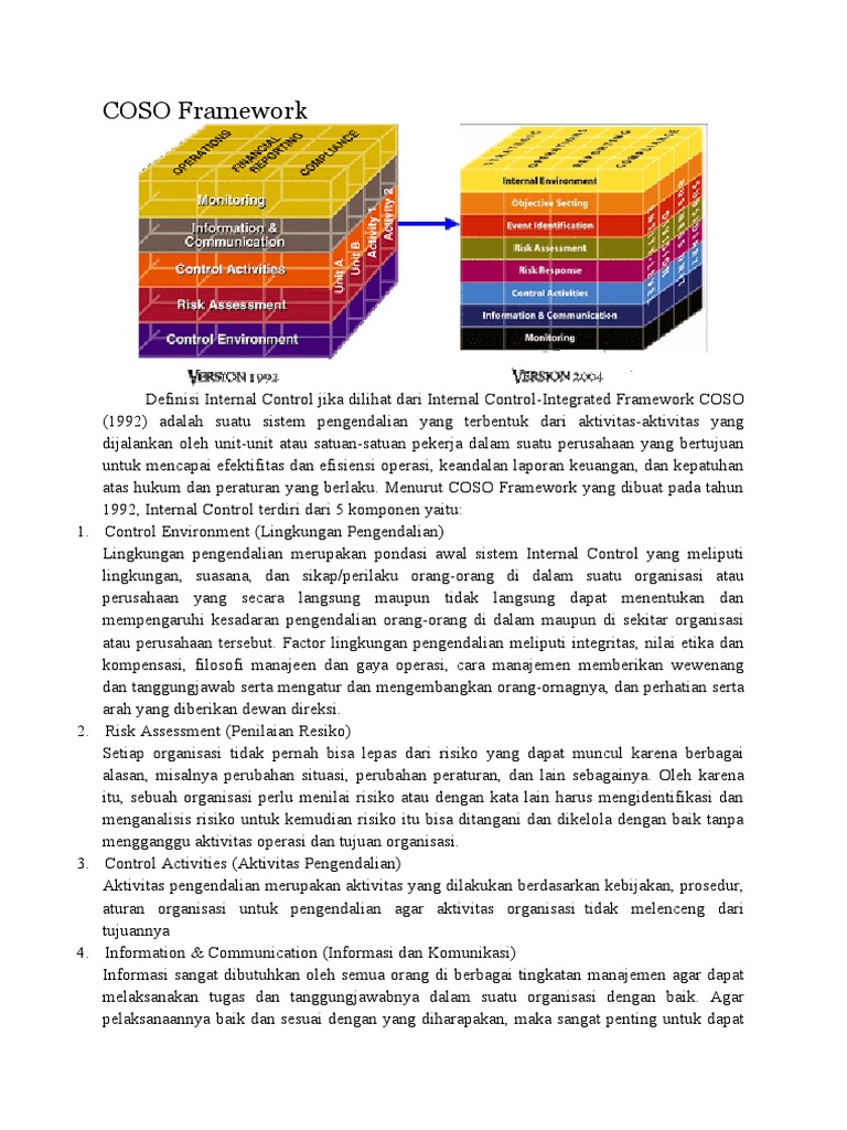 COSO Framework VERSI 1992 DAN 2004 | PDF