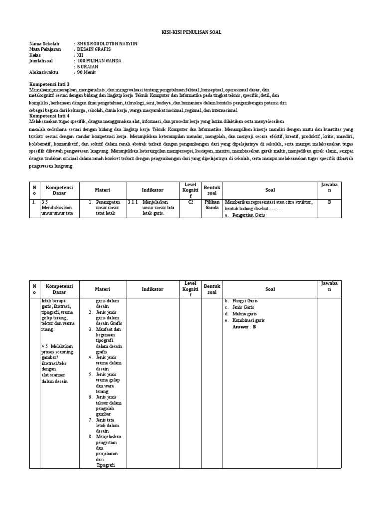 Kisi Kisi Soal Uspbk Desain | PDF