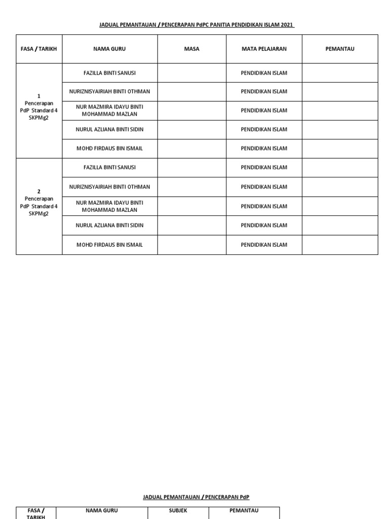 Jadual-Pencerapan 2021 | PDF