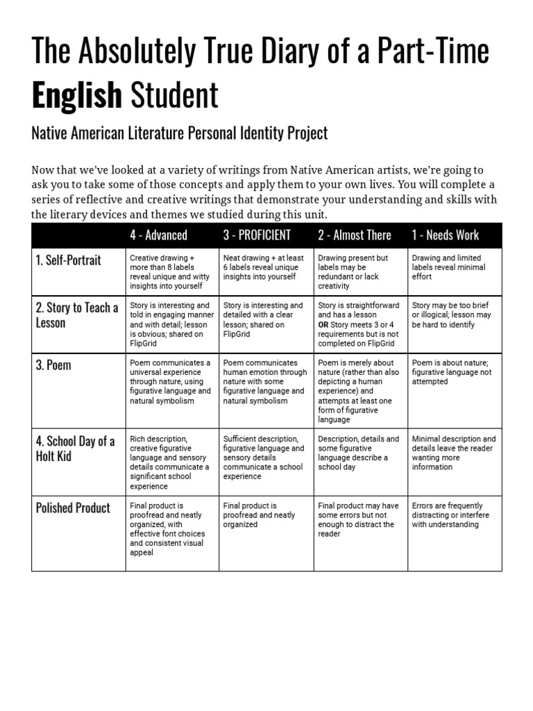 Absolutely True Diary of A Part-Time English Student 2020 | PDF ...