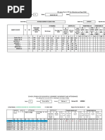 School Form 4 (SF4) Monthly Learner' S Movement and Attendance | PDF