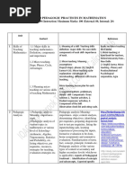Ti Learning Task 2 | PDF | Teachers | Learning