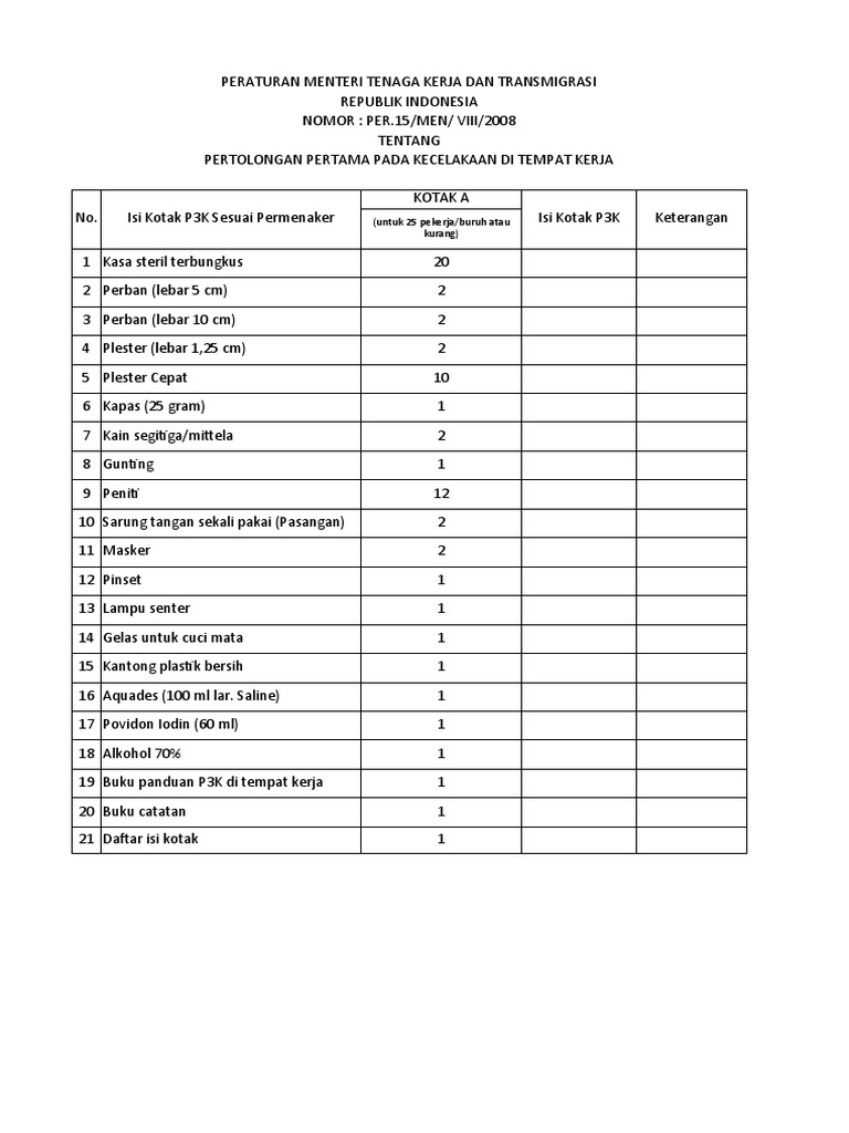 Daftar Isi Kotak P3K Type A | PDF