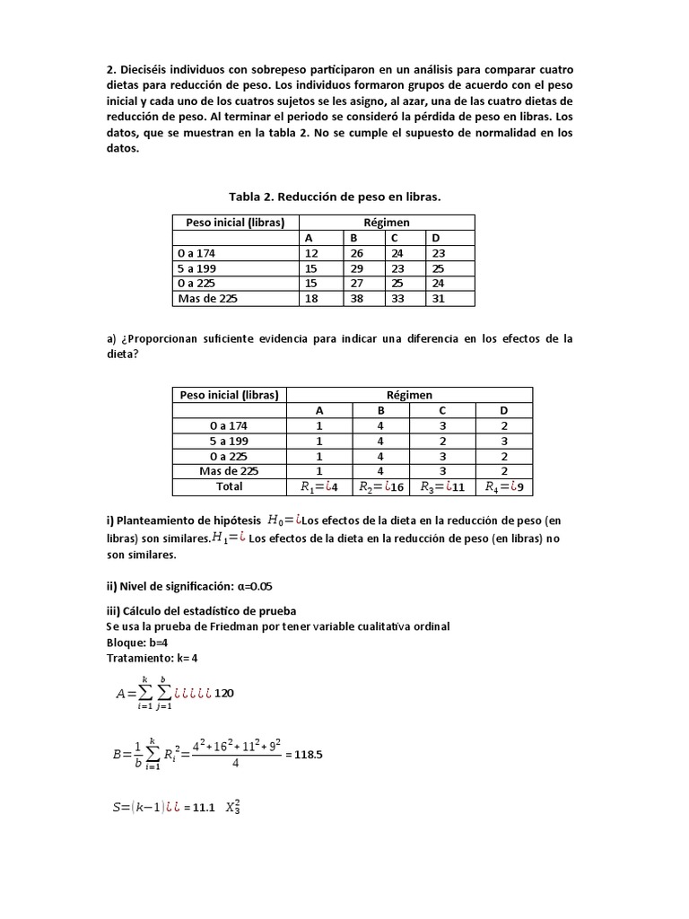 Tarea Prob2 | PDF | Metodología | Método científico
