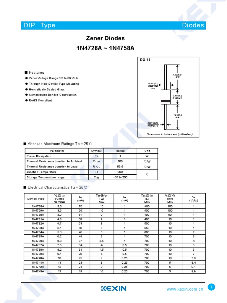 DIP Type Diodes: Zener Diodes 1N4728A 1N4758A | PDF | Diode | Electrical Impedance