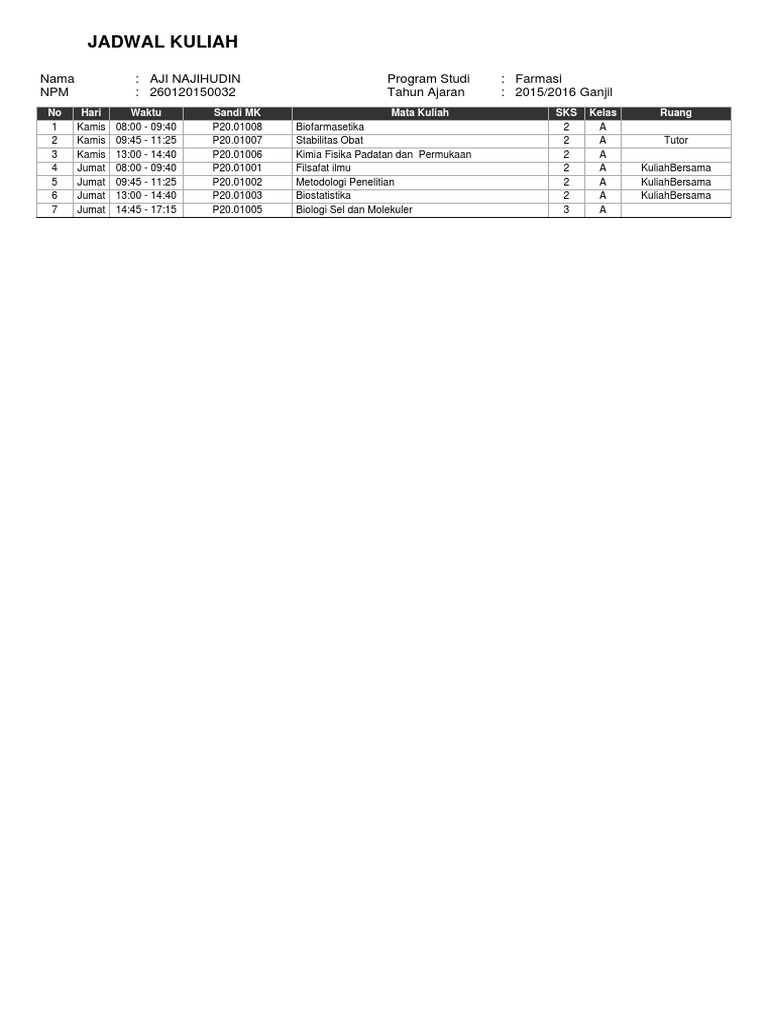 S2 Unpad Jadwal Kuliah | PDF