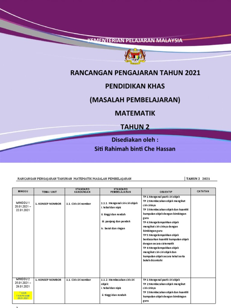 3 Rancangan Pengajaran Tahunan Math Tahun 2 | PDF