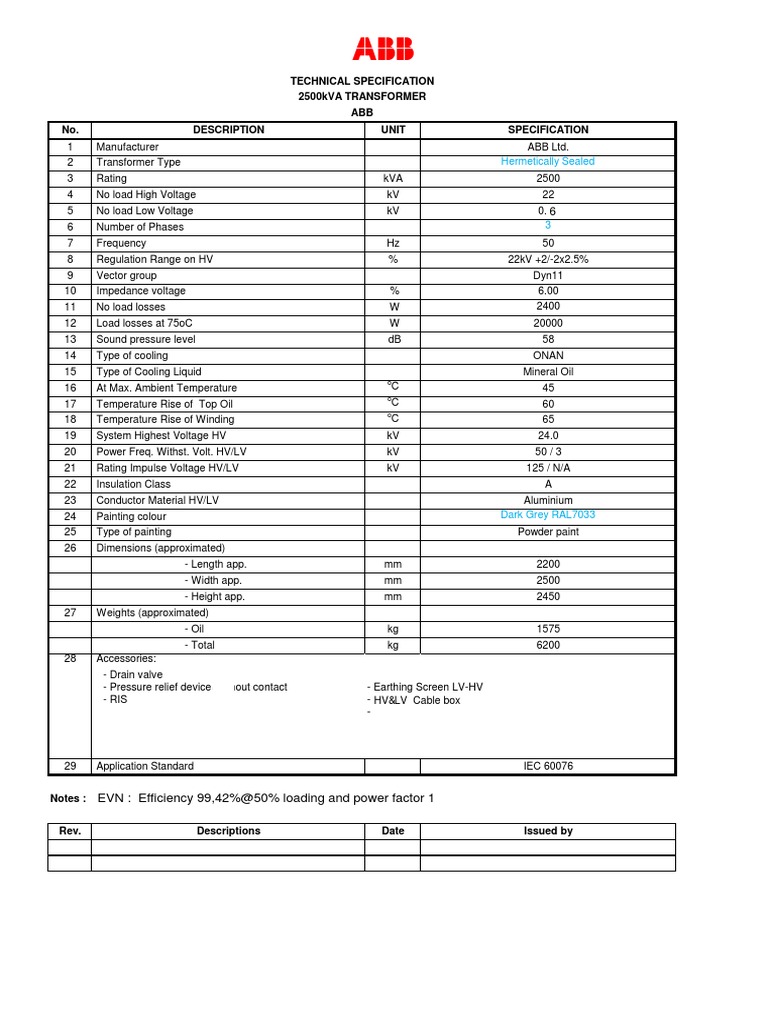 Technical Specification 2500kva Transformer ABB: EVN: Efficiency 99,42%@50% Loading and Power ...