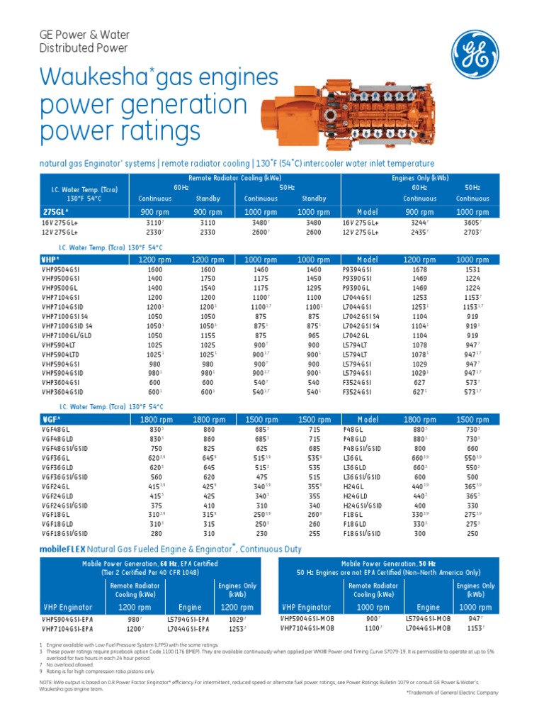 Power Generation Power Ratings: Waukesha Gas Engines | PDF | Engines ...