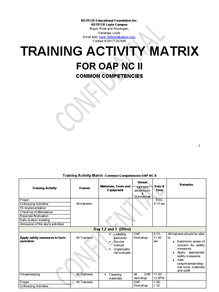 OAP Training Activity Matrix | PDF | Domestic Pig | Agriculture