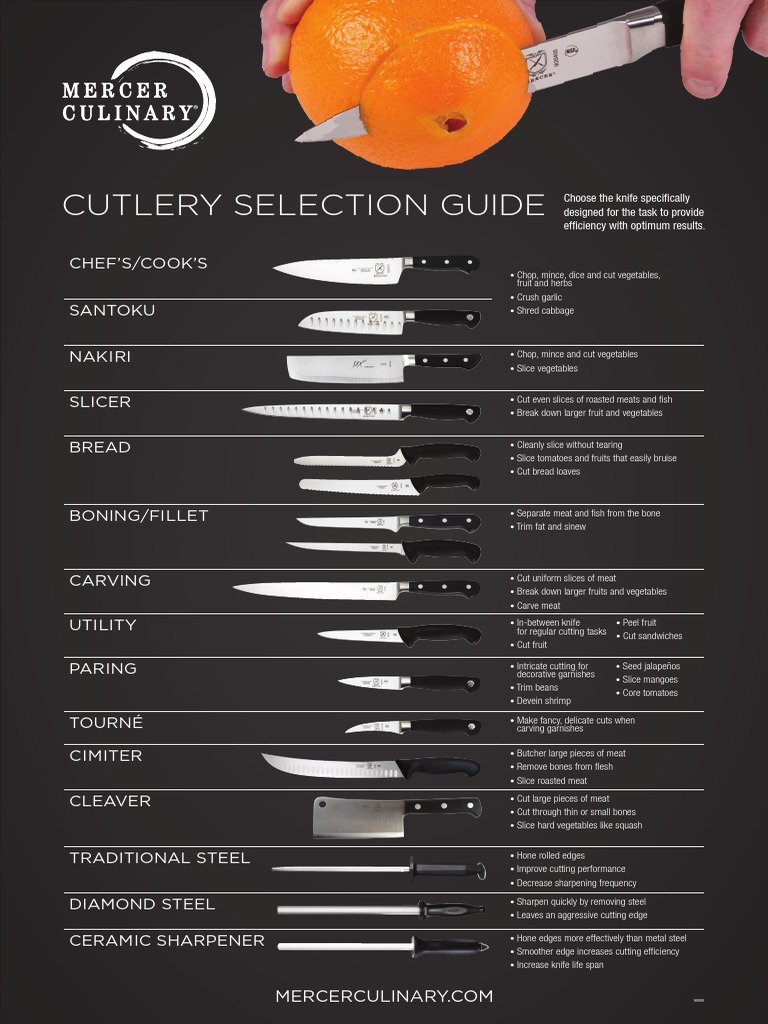 Mercer Culinary Cutlery-Selection-Guide | PDF | Foods | Cuisine