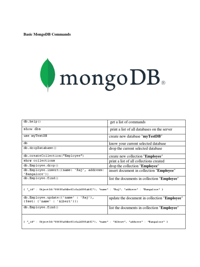 Basic Mongodb Commands Pdf Mongo Db Database Index