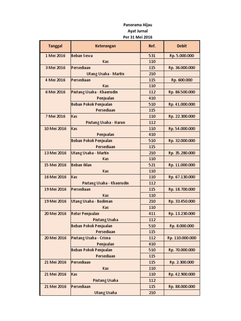 Tamira Salsabila - Tugas Akuntansi Bab 6 Halaman 337-338 | PDF