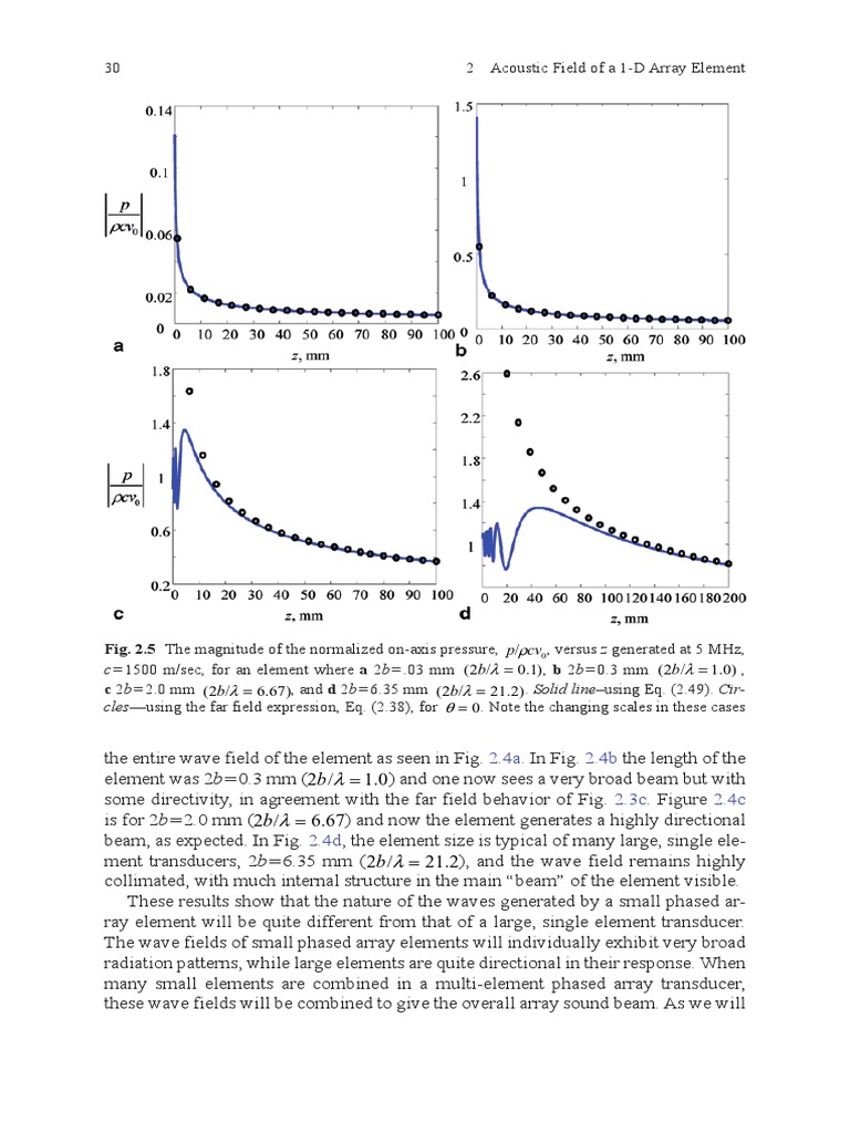 Fundamentals of Ultrasonic Phased Arrays - 41-50 | PDF | Wavelength | Waves