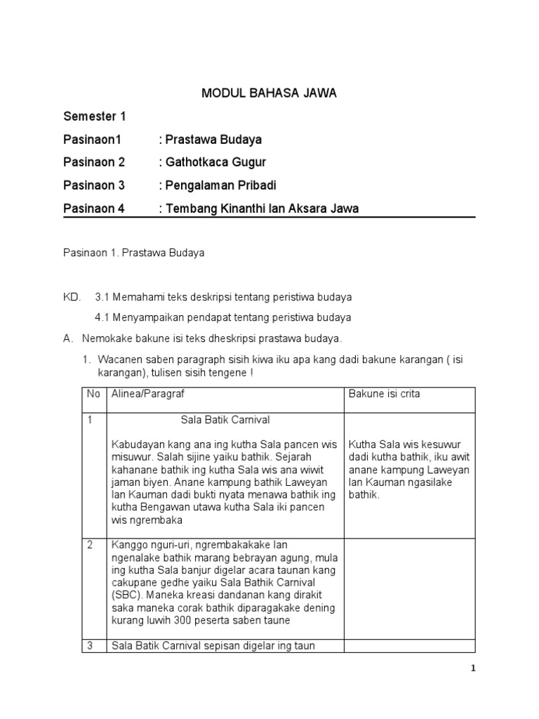 Modul Bahasa Jawa | PDF