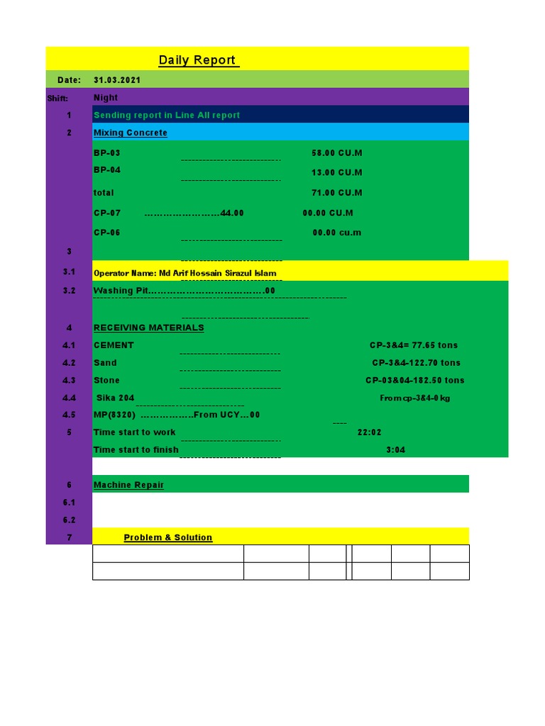 Daily Report: Sending Report in Line All Report | PDF