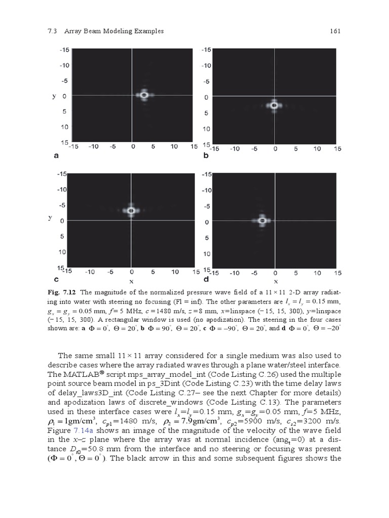 Fundamentals of Ultrasonic Phased Arrays - 171-180 | PDF | Wavelength ...