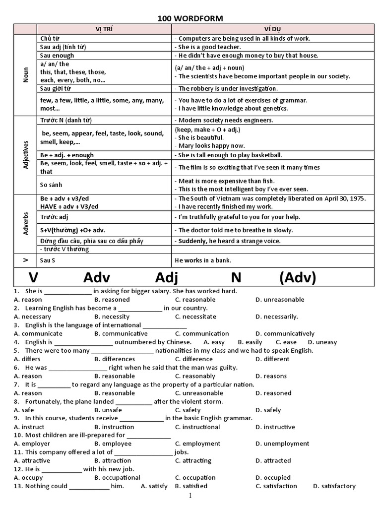 V Adv Adj N (Adv) | Download Free PDF | Adjective