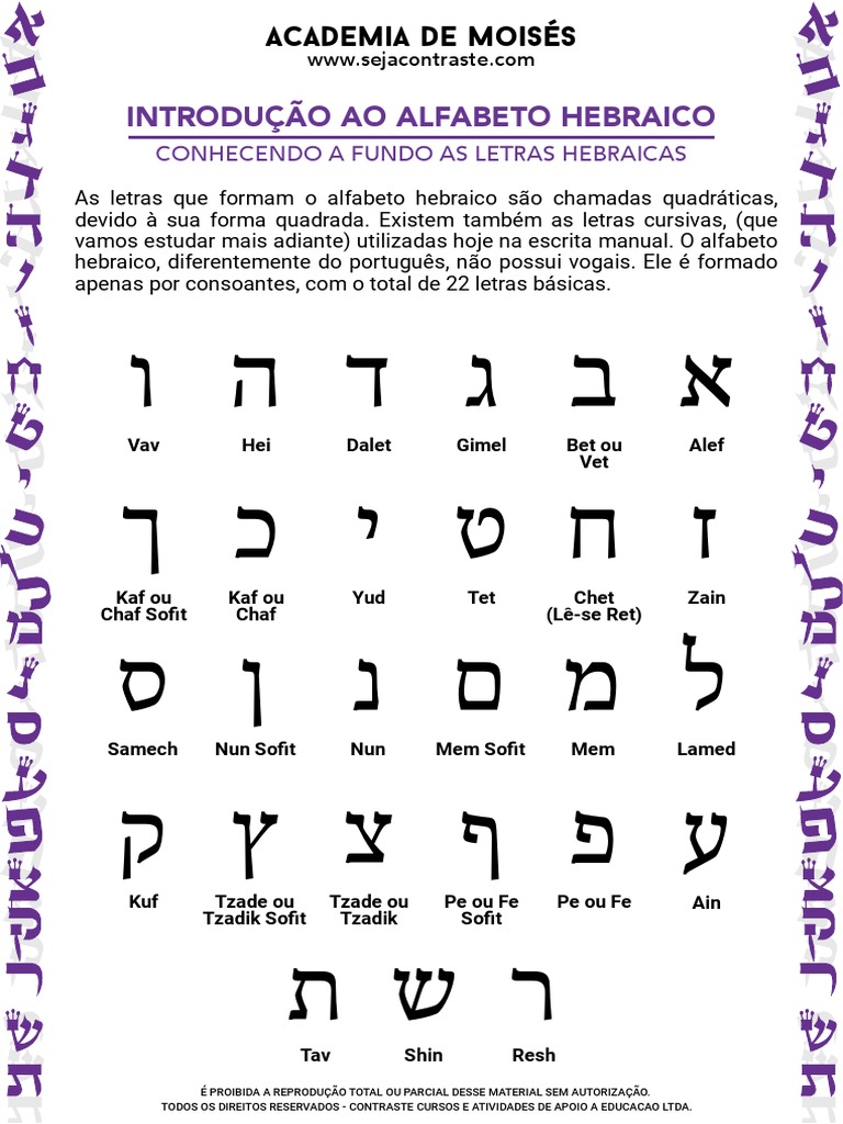 Planilha De Vogais Hebraicas O Guia Definitivo Do Hebraico Bíblico