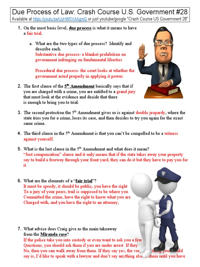 Crash Course U.S. Government and Politics 28 Due Process of Law | PDF