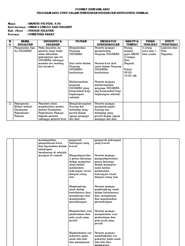 Format Rencana Program Aksi | PDF