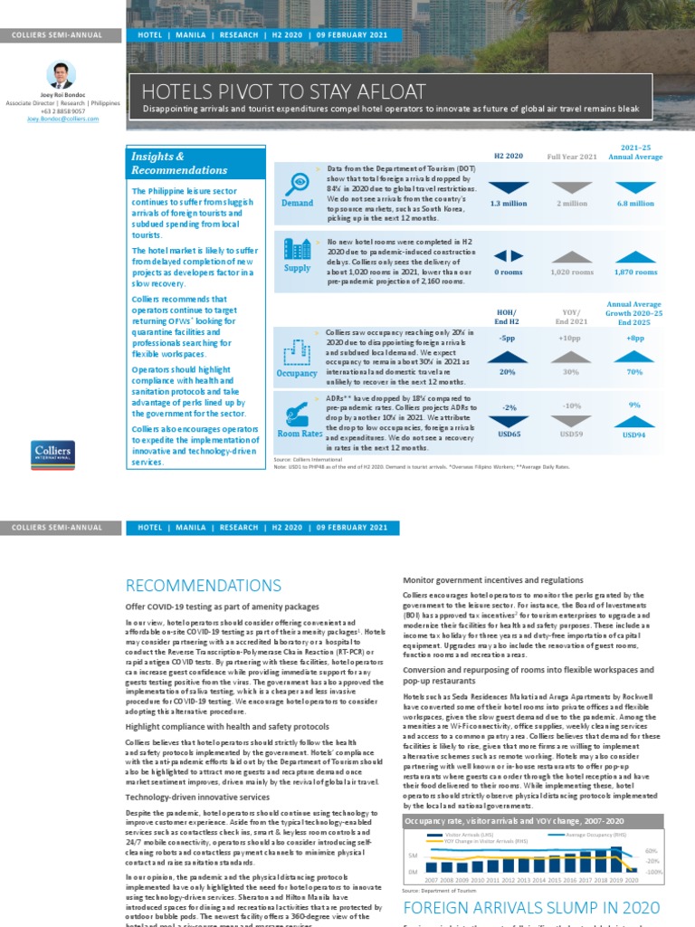 Colliers Manila Hotel H2 2020 JB 20210201 BO SM Edits | PDF | Tourism ...