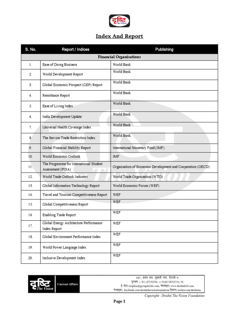 Index and Report: S. No. Report / Indices Publishing | PDF | World ...