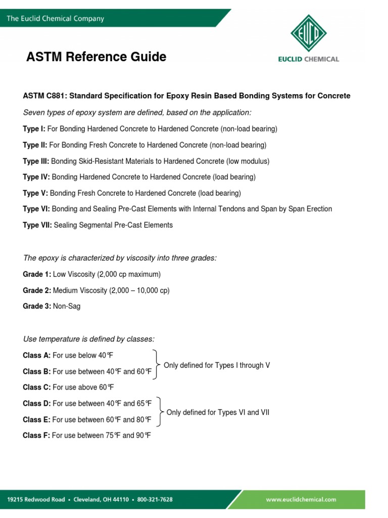 ASTM Reference Guide: ASTM C881: Standard Specification For Epoxy Resin Based Bonding Systems ...