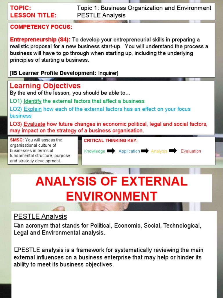 PESTLE Analysis for Business Start-ups | PDF | Career & Growth | Business