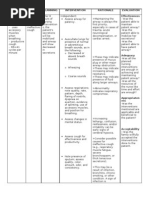 Nursing Care Plan Pulmonary Tuberculosis | PDF | Respiratory Tract ...