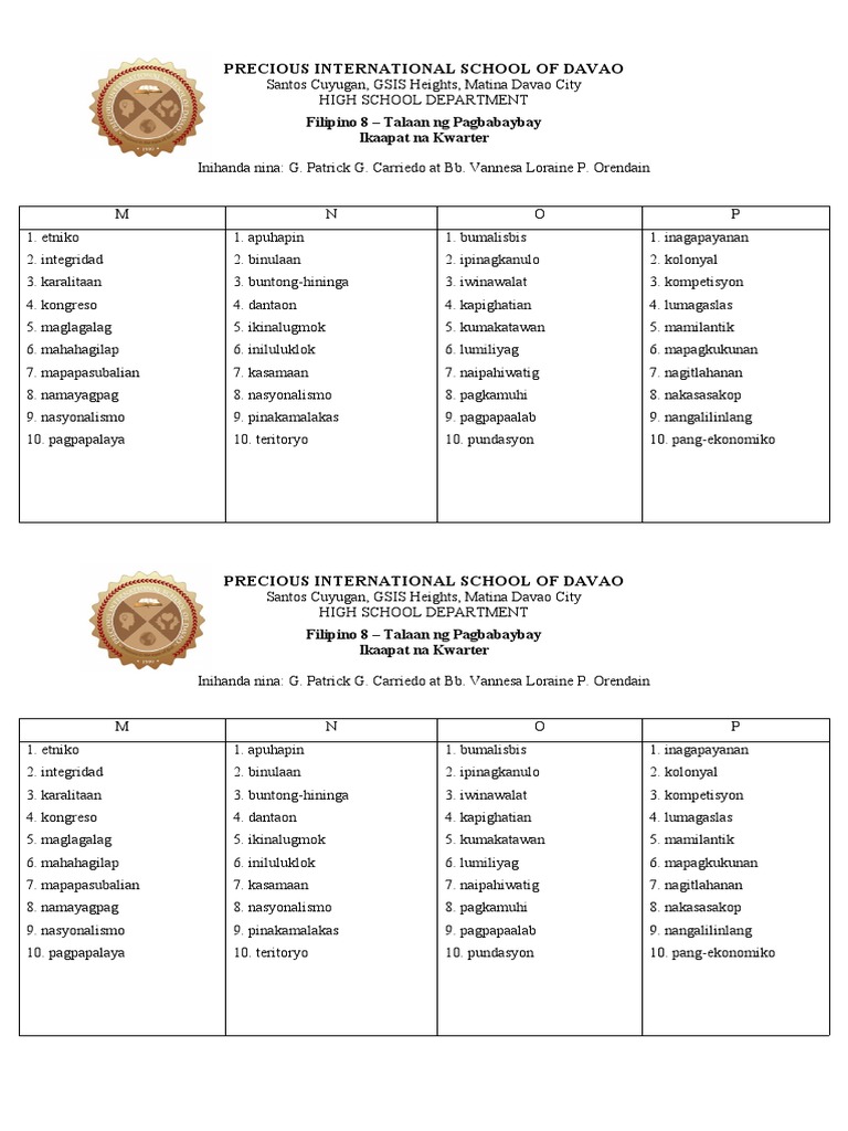 8 Filipino 4 - Talaan NG Pagbabaybay | PDF
