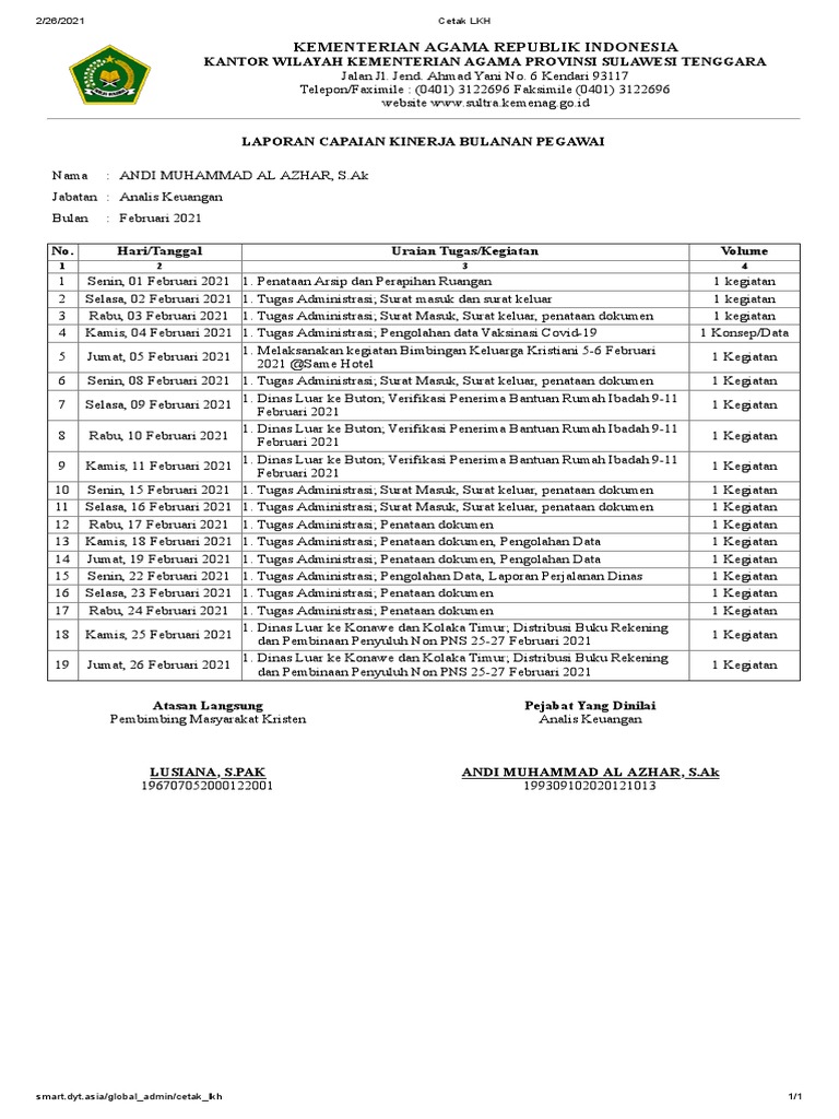 Contoh Laporan Kinerja Bulanan CPNS Kemenag | PDF