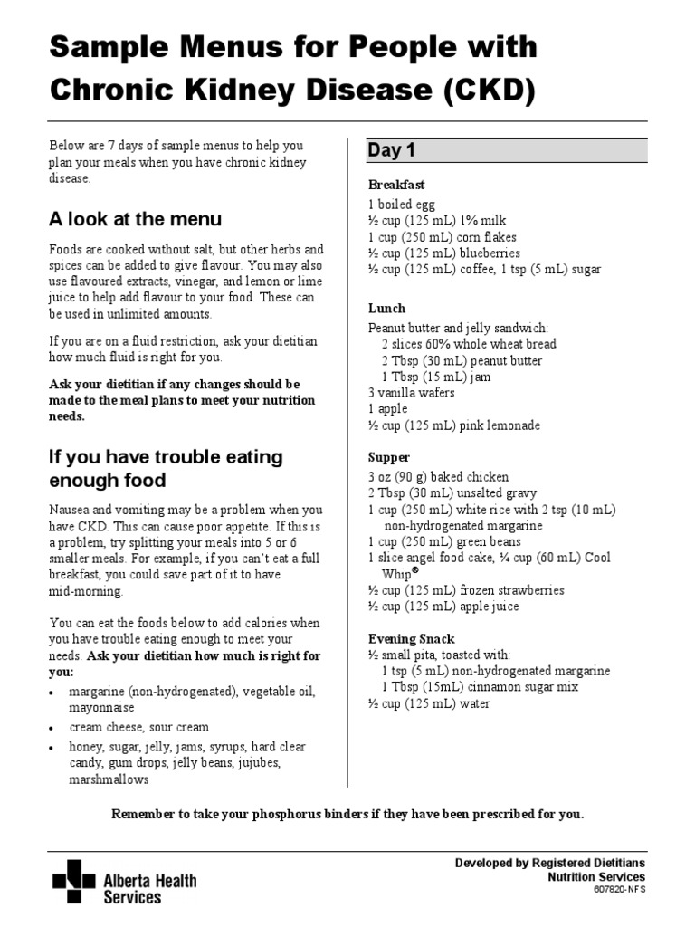 Sample Menus For People With Chronic Kidney Disease (CKD) : A Look at ...