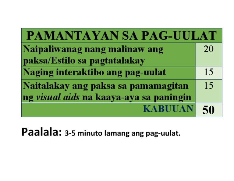 Pamantayan Sa Pag Uulat Tayutay | PDF