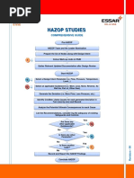 HAZOP Template | PDF