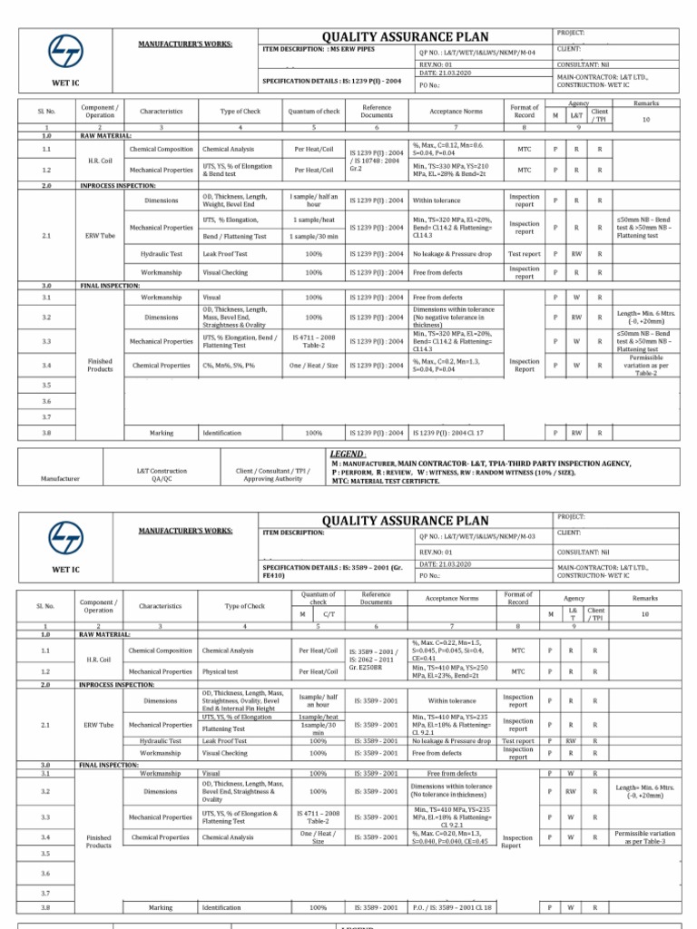 QAP For MS Pipes | PDF