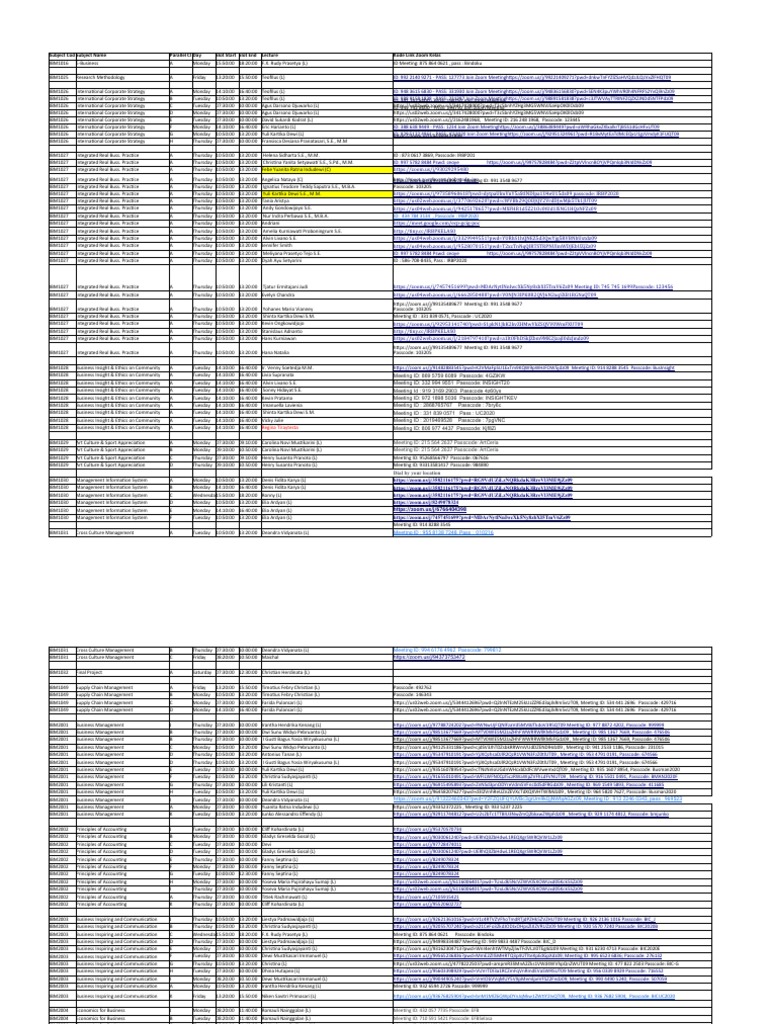 Course Schedule and Zoom Links | PDF | Economies | Business