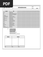 Checklist Tugas Office Boy | PDF