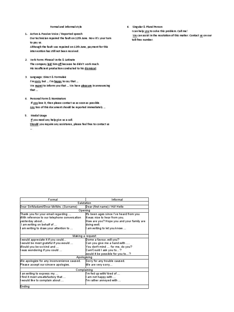 Formal vs Informal Communication Styles | PDF | Language Arts ...