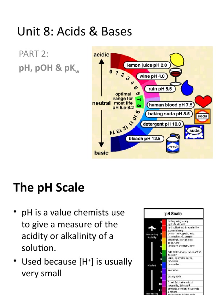 U08 Notes Part2 PH | PDF | Ph | Chemical Equilibrium